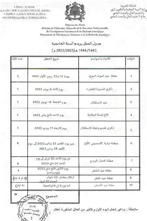Liste Vacances Scolaires 2024 Maroc Image To U