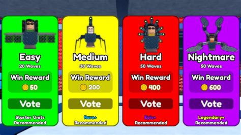 Sprawdzam Wszystkie Nowe Tryby W Skibidi Toilet Tower Defense Update