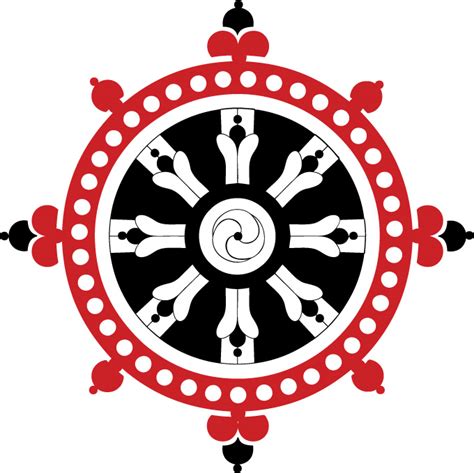 Buddhist Teachings Indian Religion