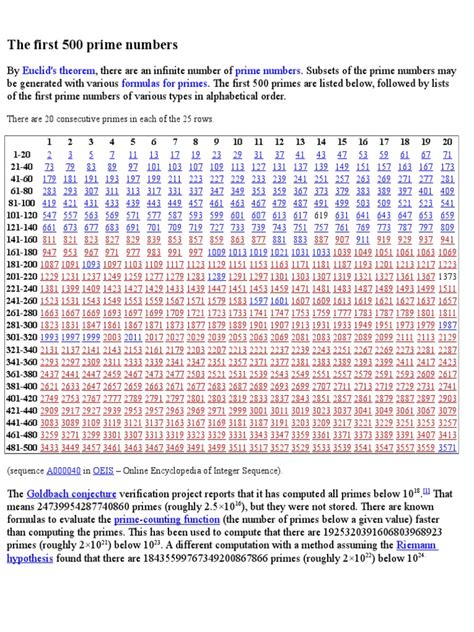 the first 500 prime numbers pdf prime number combinatorics