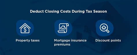 How To Estimate Closing Costs Assurance Financial
