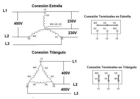conexion estrella y triangulo motor trifásico Motor trifasico