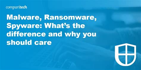Understanding Malware Ransomware Spyware Explained