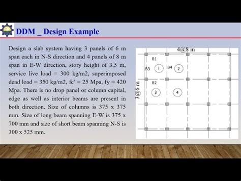 7 Design Of Two Way Slab Using DDM Design Example YouTube