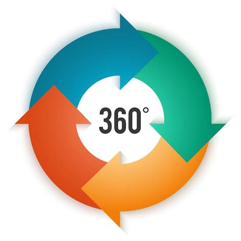 Premium Vector Angle Degrees Sign Icon Geometry Math Symbol Full