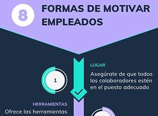8 Formas De Motivar Empleados CXC