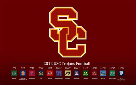 Usc Trojans Wallpapers Wallpapersafari