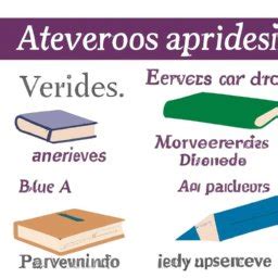 Adverbios En Ingl S Tipos De Adverbios En Ingl S Curso Paso A Paso