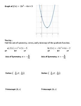 Introduction To Quadratic Functions Guided Notes Characteristics Of