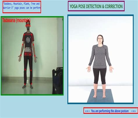 yoga pose detection and correction using posenet and knn irjet