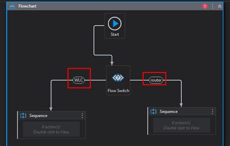 How To Use Flow Switch Activity Activities UiPath Community Forum