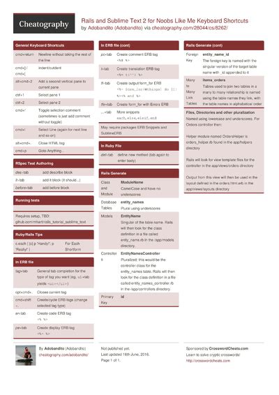 1 sublimetext2 cheat sheet cheat sheets for every occasion