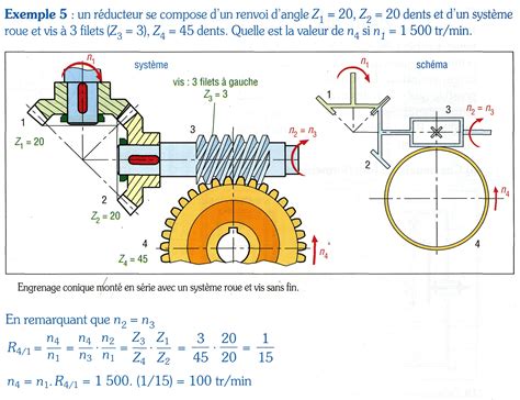 Calcul Rapport De R Duction Train D Engrenage