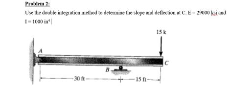 solved problem 2 use the double integration method to