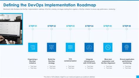 defining devops roadmap powerpoint templates slides and graphics