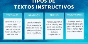 Estructura De Un TEXTO INSTRUCTIVO Resumen Ejemplos
