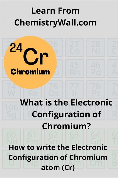 What Is The Electronic Configuration Of Chromium Electron