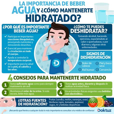 Cómo mantenerte hidratado https doktuz wikidoks prevencion