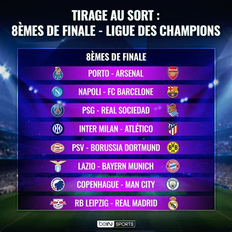 Beinsports Fr Instagram On Pinno Voici Le Tirage Au Sort Complet Des