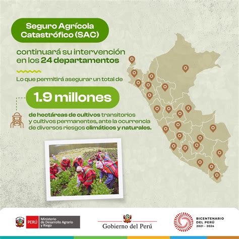 MIDAGRI PERÚ on Twitter Seguimos trabajando por nuestras mujeres y