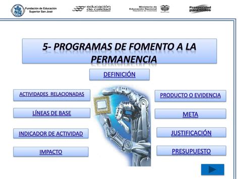 PPT Fundación de Educación Superior San José PowerPoint Presentation