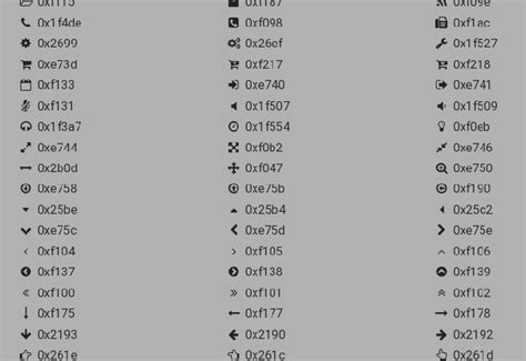 Mã Unicode font awesome unicode để tạo FontAwesome đẹp mắt và hiệu quả