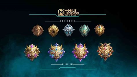 8 Urutan Rank Mobile Legends Terbaru Terendah Hingga Tertinggi