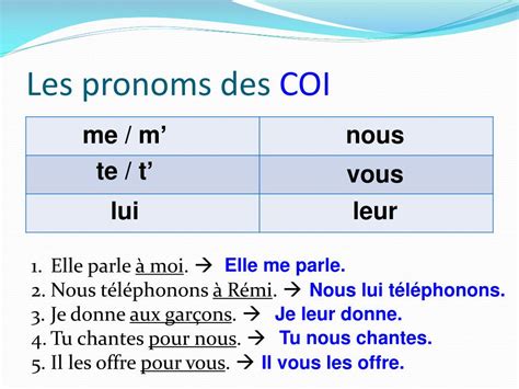 PPT Les Pronoms CODs COIs Y EN PowerPoint Presentation Free