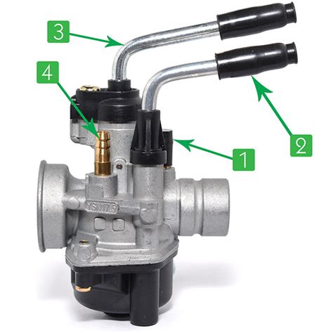 Comment régler un carburateur 17 5 mm sur Booster Nitro AM6 ou Derbi