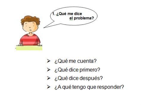Autoinstrucciones en la resolución de problemas 2º ciclo y 3º ciclo PPT