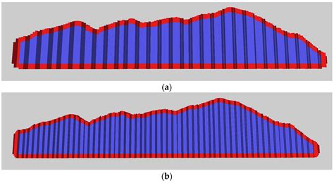 ijgi free full text a three dimensional buffer analysis method based on the 3d discrete