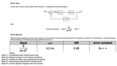 part a given a linear time invariant control system
