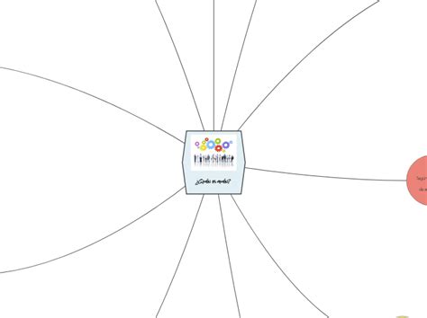 Cliente Mindmap Voorbeeld