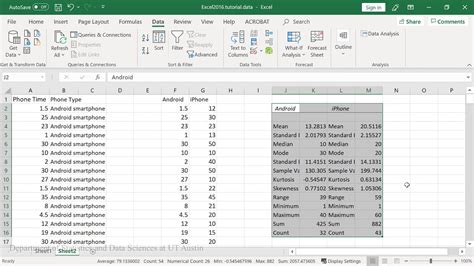 Using The Data Analysis Toolpak To Calculate Descriptive Statistics In