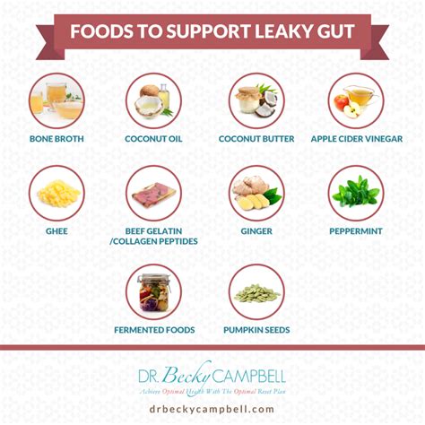 Leaky Gut Food List