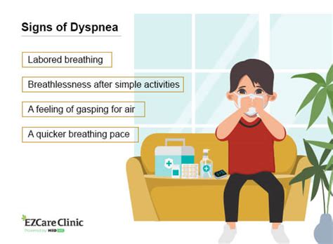 How To Tell If Shortness Of Breath Is From Anxiety EZCare Clinic