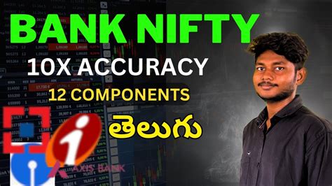 Bank Nifty Components Made Easy In Telugu Youtube