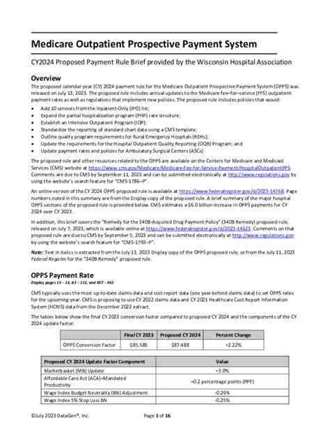 Fillable Online Fact Sheet Cy Medicare Hospital Outpatient Fax