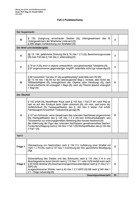 Punkteschema Fall 3 Übungsfälle Übung aus Straf und
