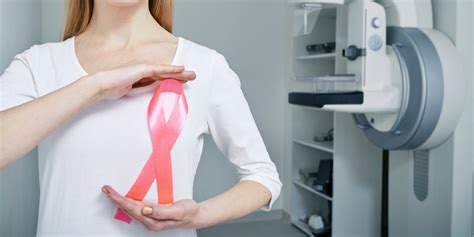 Breast Cancer Screening One Million Women Under The Radar Teller Report
