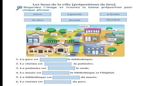Les Lieux De La Ville Pr Positions De Lieu Regardez L Image Et