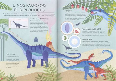 El Mundo De Los Dinosaurios Editorial Susaeta Venta De Libros