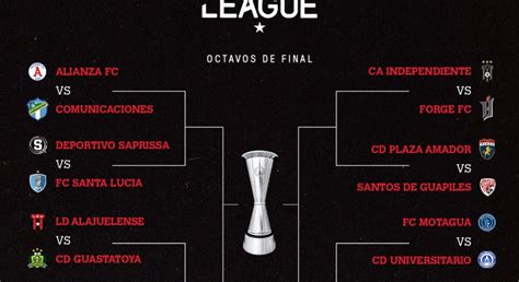 Este Es El Calendario Confirmado De Los Octavos De Final De La Liga