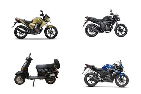 Tìm hiểu với hơn 95 honda 150cc siêu hot thuvientinhoc edu vn