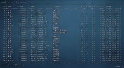 三十八、【进阶】最左前缀法则 csdn博客
