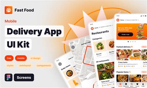 Fast Food App Free Delivery App Ui Kit Figma