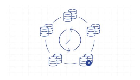 Database Replication Definition Types And Setup Blog Fivetran