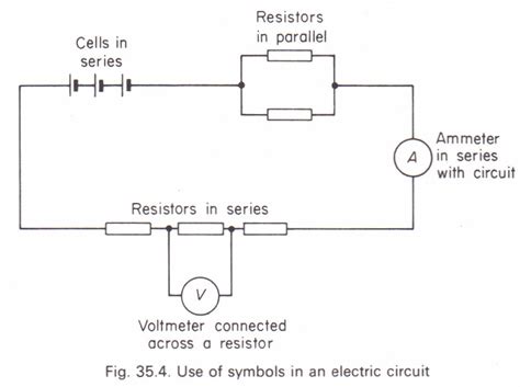Ammeter And Voltmeter Circuit Diagram