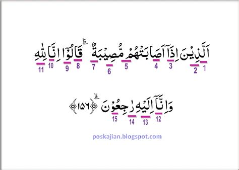 Hukum Tajwid Surat Al Baqarah Ayat 156