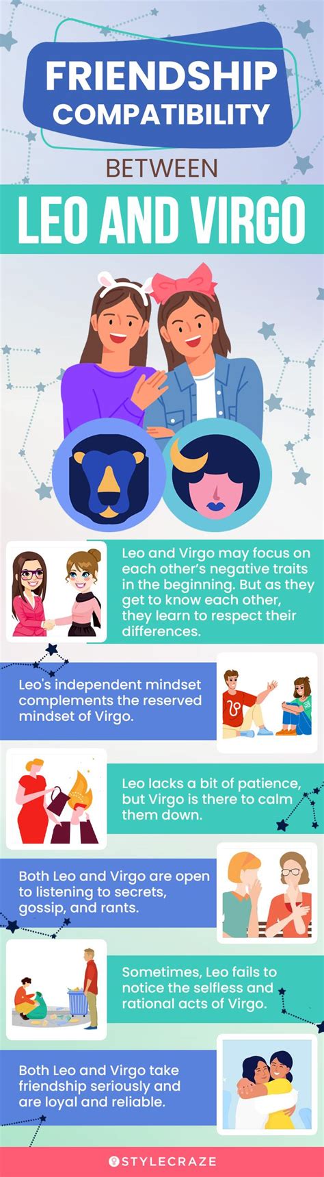 Leo And Virgo Compatibility In Love Sex And Friendship